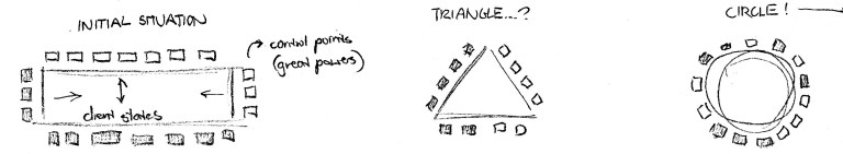 The Function of a Chair | KaSa Global Interiors